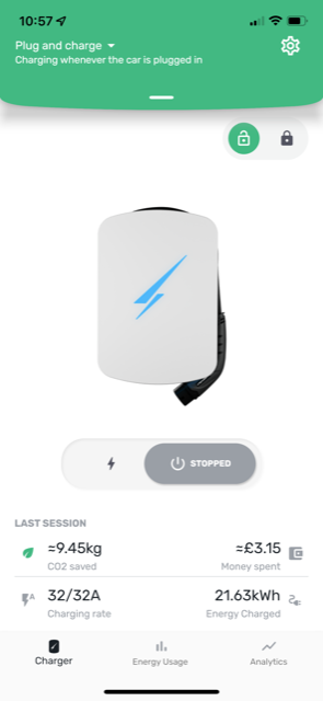 Hypervolt EV Home Charging Point - Watford